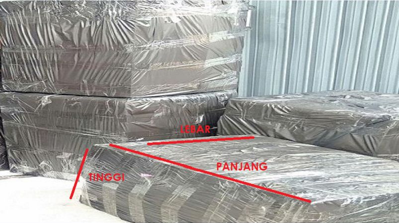 Cara Menghitung Berat Volume Paket Dan Tips Meminimalisir Berat Volume ...
